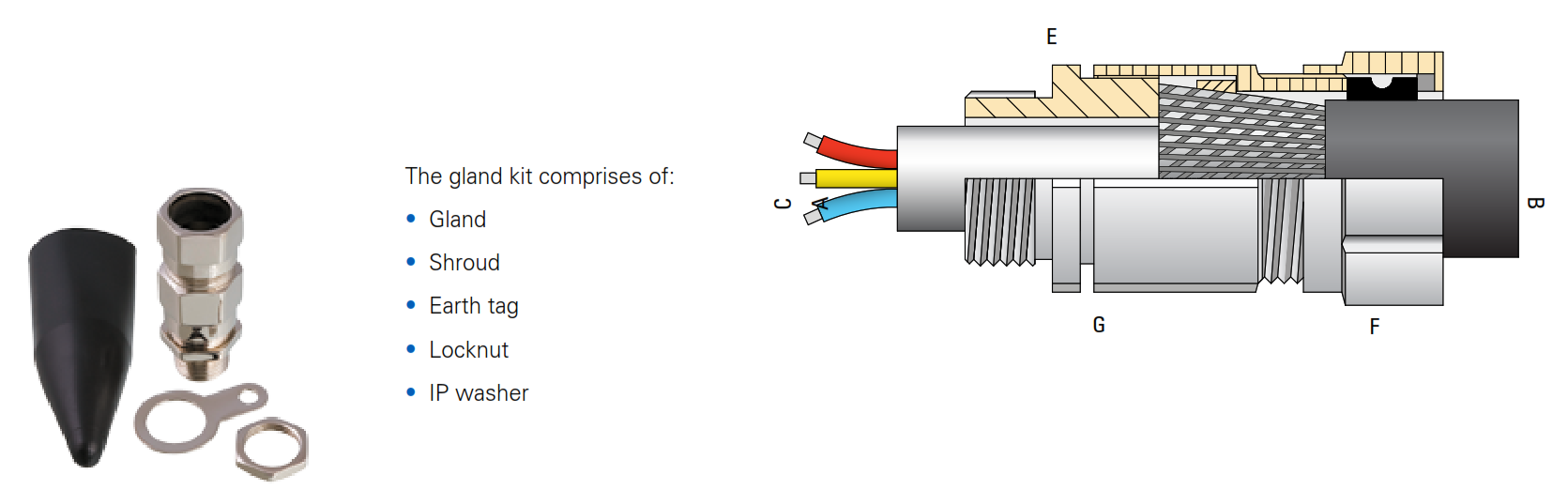 Capri IGC - Versatile industrial cable glands • ghitech.co.id