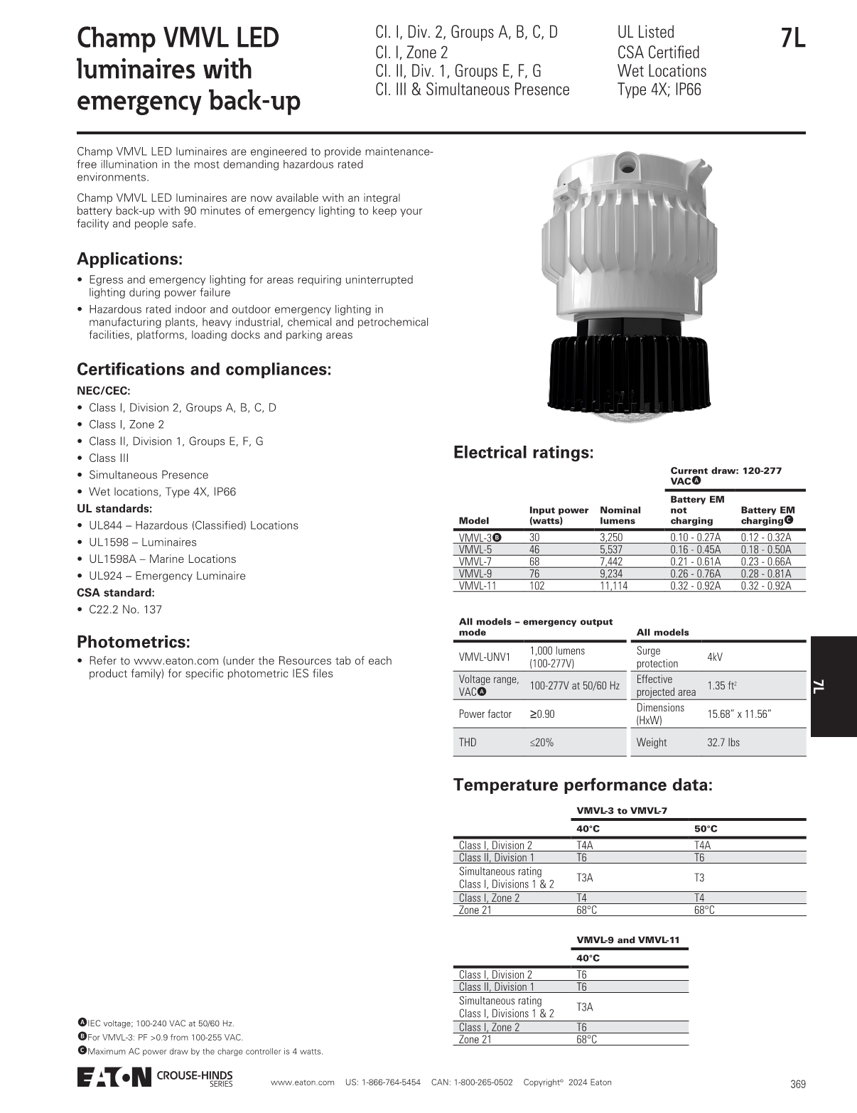 Champ VMVL LED and PVML LED with Emergency Back-up Battery • ghitech.co.id